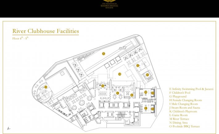 The Residences at Mandarin Oriental – Keller Henson