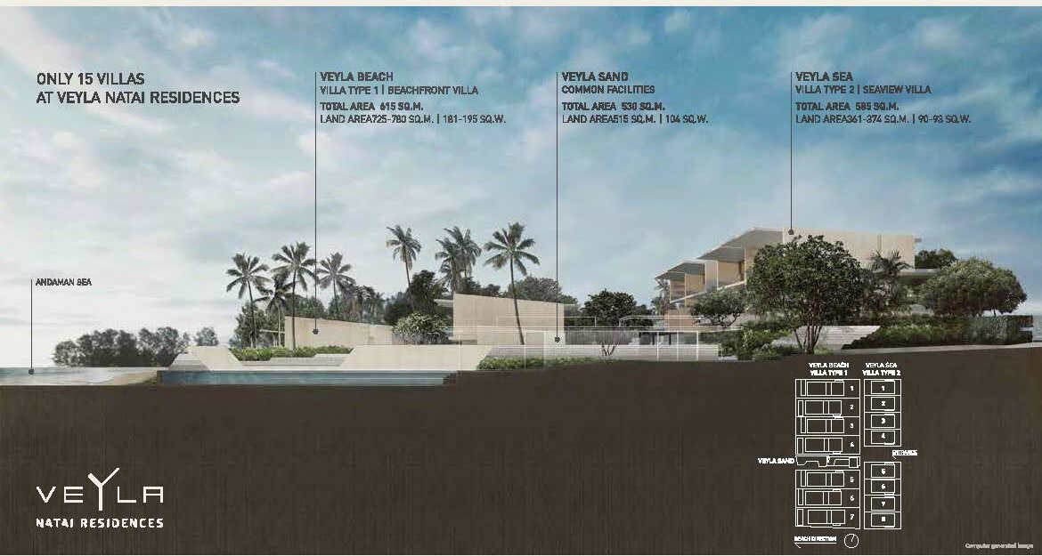 Veyla Natai Beachfront Villas – Keller Henson