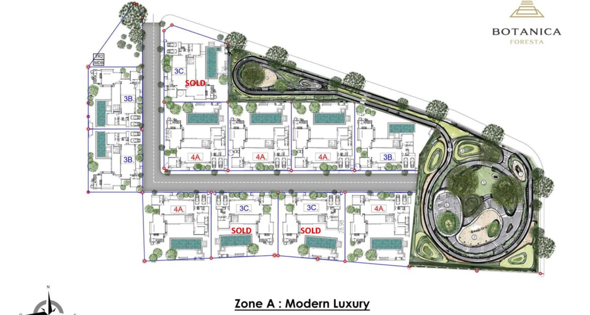 Botanica Foresta – Keller Henson