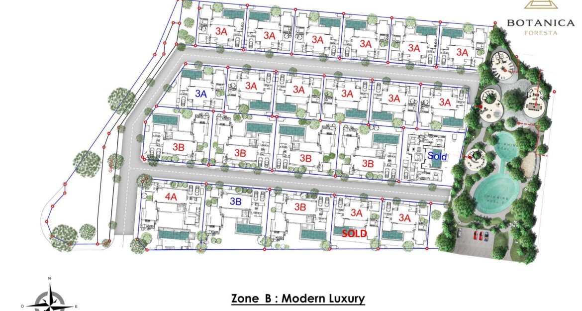 Botanica Foresta – Keller Henson
